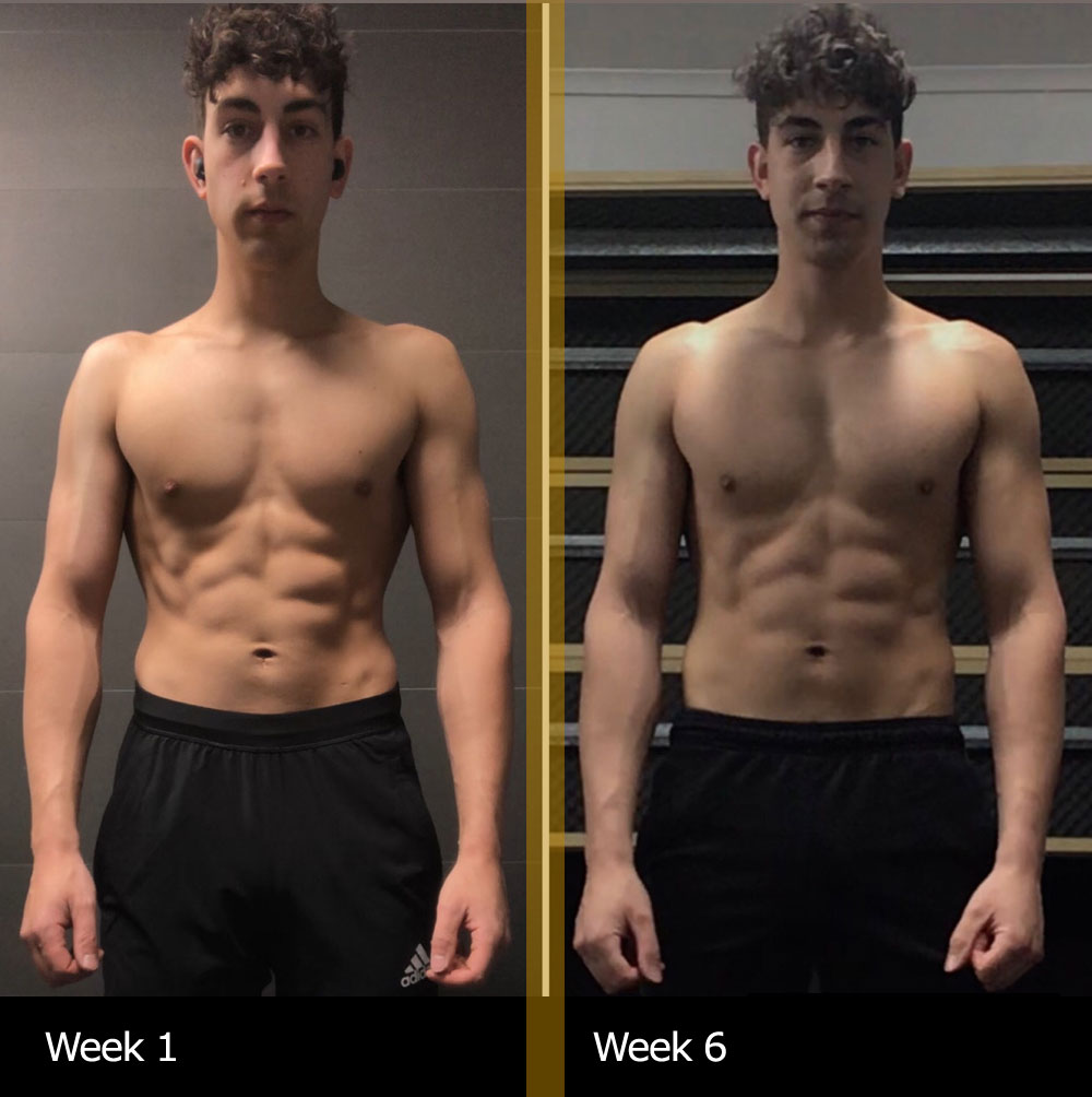 Before & After Client Transformations - Focus on Fitness